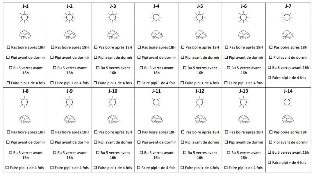 Documents utiles - Alexandre Martino Ostéopathe D.O à Nice
